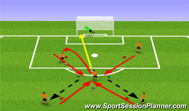 Football Soccer Shooting Week 4 Technical Shooting Moderate