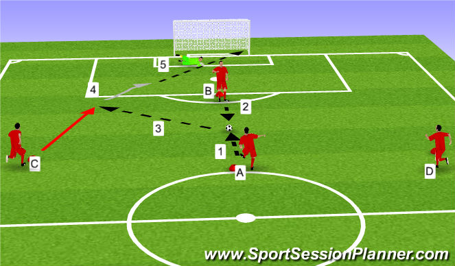 Football Soccer Shooting Tech Work Technical Shooting Moderate