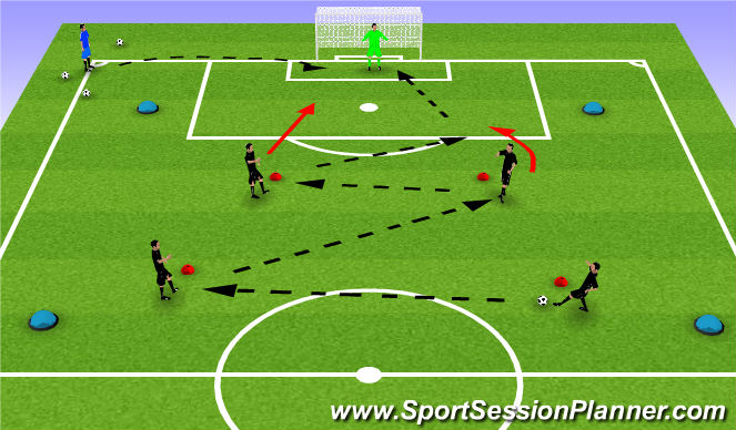 Football Soccer Shooting Technical Shooting Moderate