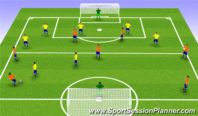Football Soccer Shooting Technical Shooting Moderate