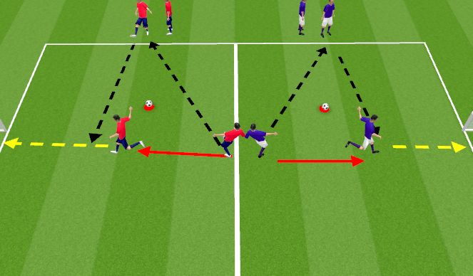 Football Soccer Passing Finishing Technical Session Technical