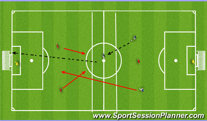 Football Soccer Shooting Game Technical Shooting Moderate